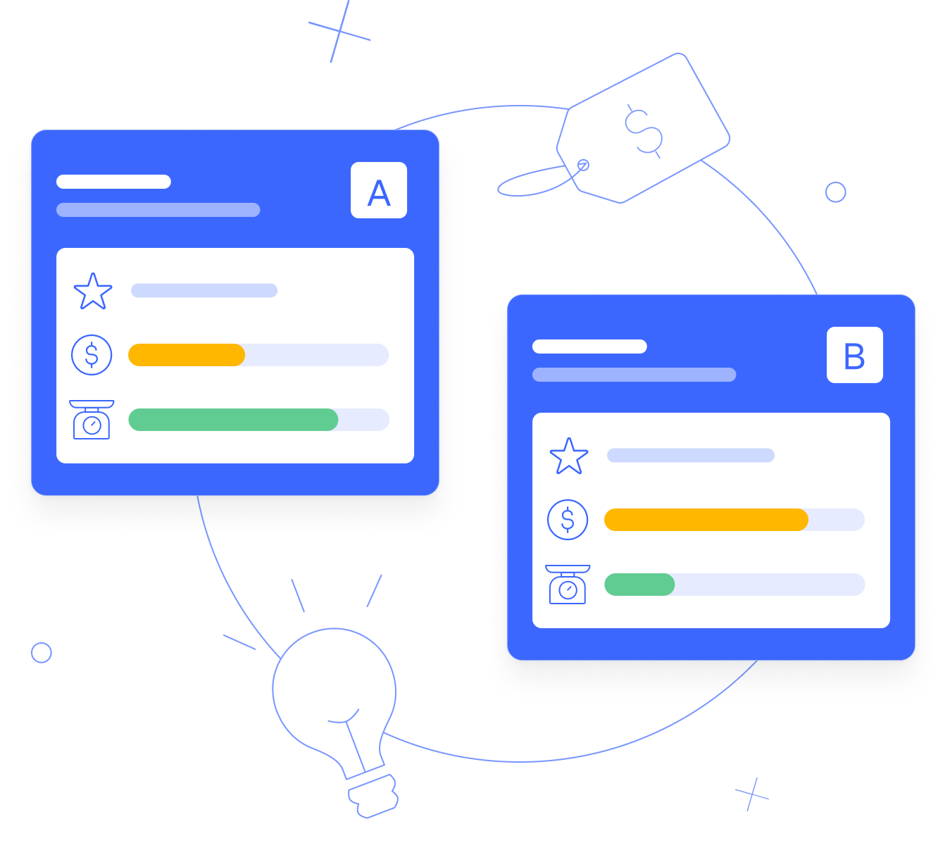 Product Development Use Case: For successful product launches | Appinio