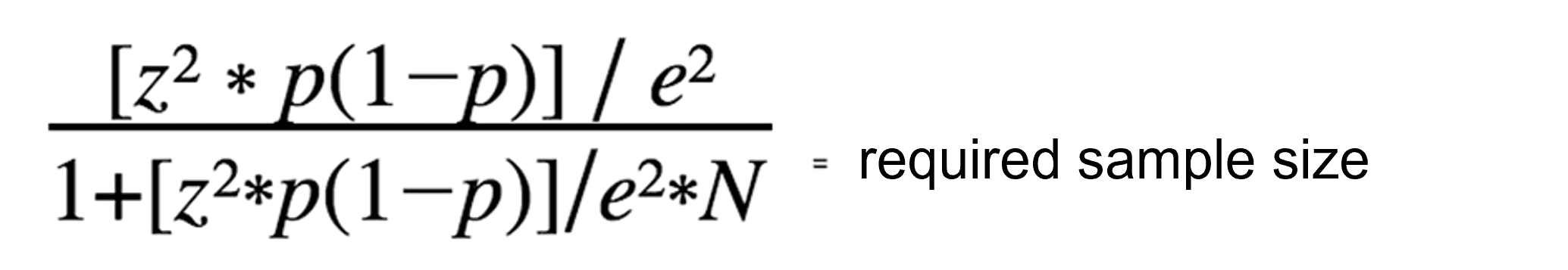 Calculate the Margin of Error with a given Sample Size | Appinio Blog