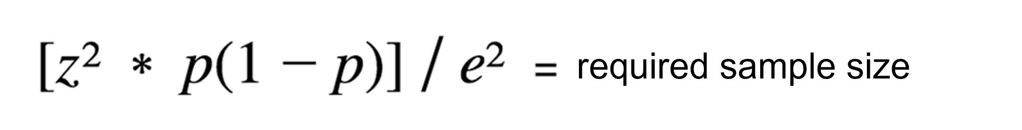 Calculate the Margin of Error with a given Sample Size | Appinio Blog