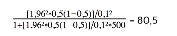 Calculate the Margin of Error with a given Sample Size | Appinio Blog