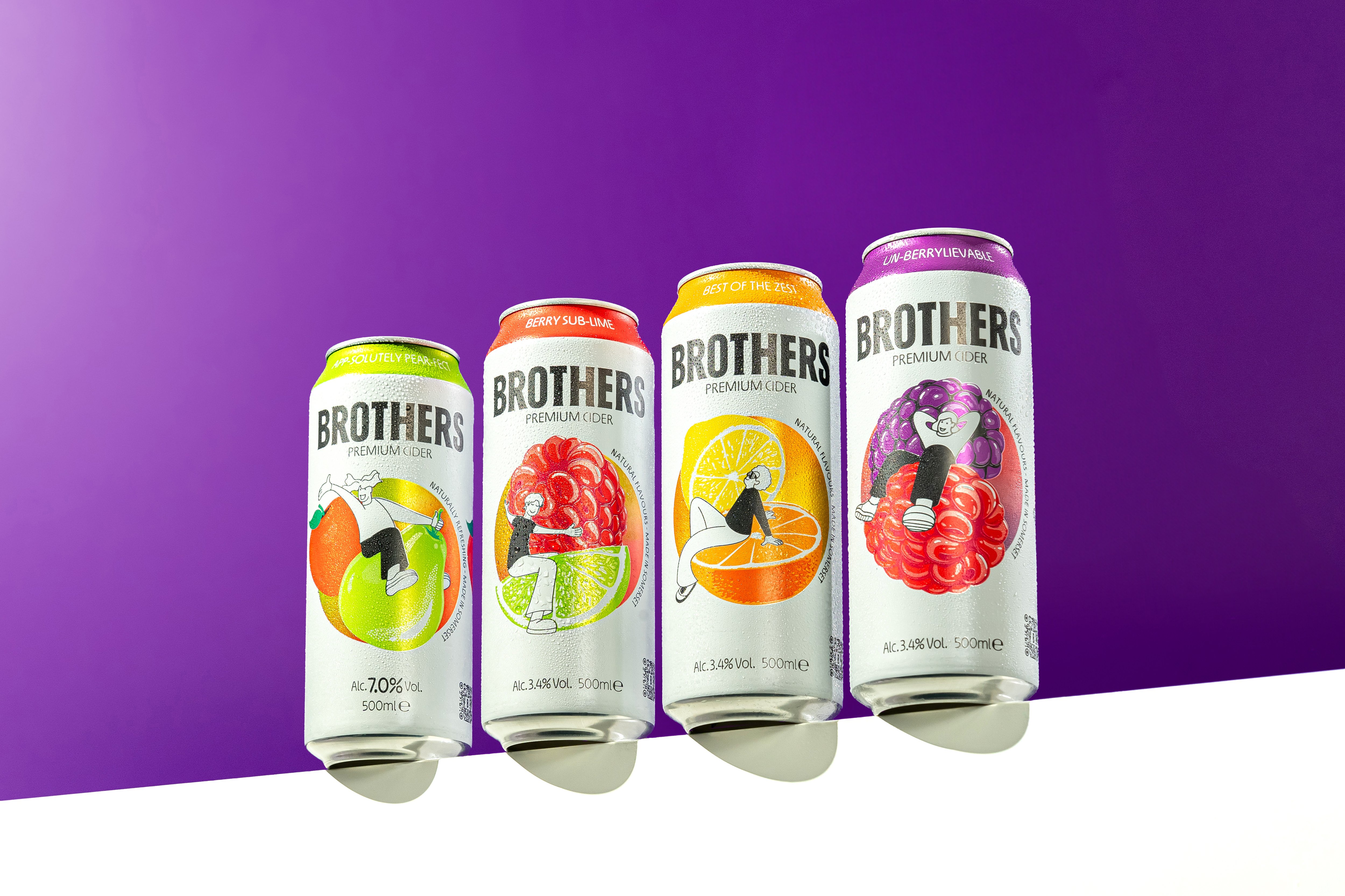 Brothers Cider x Appinio | Caso de estudio