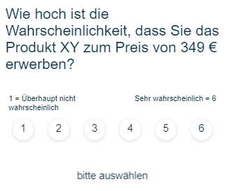 Gabor-Granger-Methode: gestützte Preis-Analyse leicht erklärt | Appinio