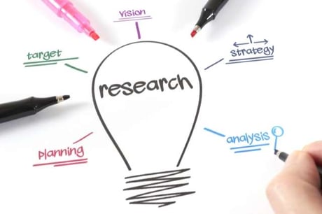 What is Research Design? Elements, Types, Examples | Appinio Blog