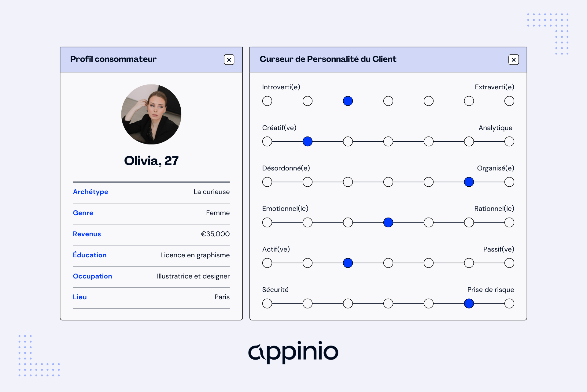 7 étapes pour une analyse réussie de votre public cible | Blog Appinio