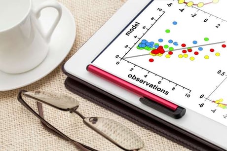 What is Correlation Analysis? Definition, Examples | Appinio Blog