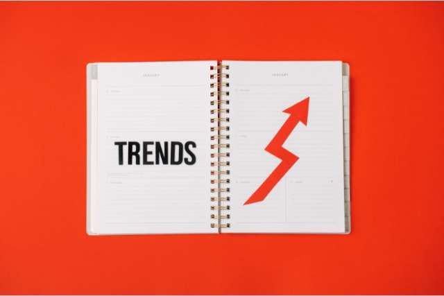 What is Trend Analysis? Definition, Formula, Examples | Appinio Blog