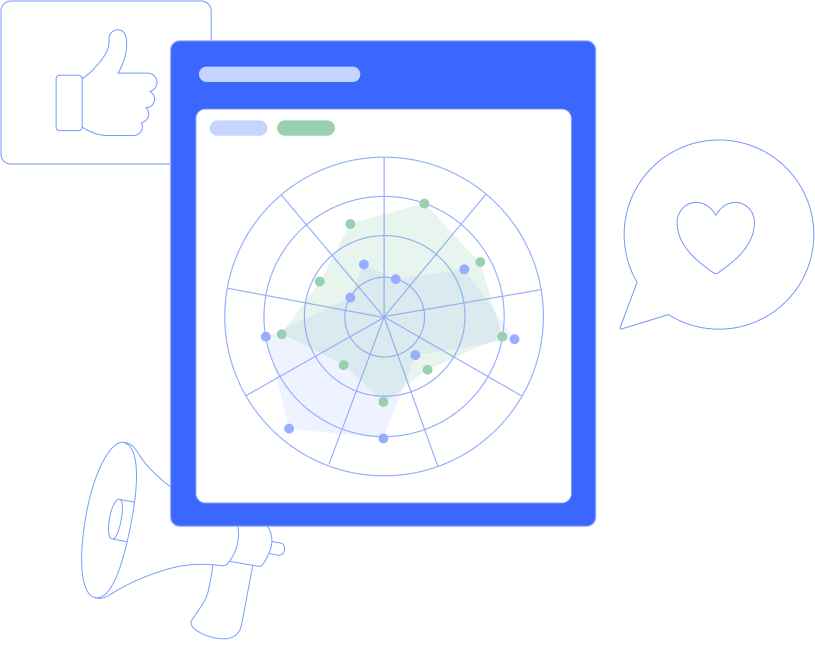 Campaign Tracking Use Case: Increase campaign performance! | Appinio