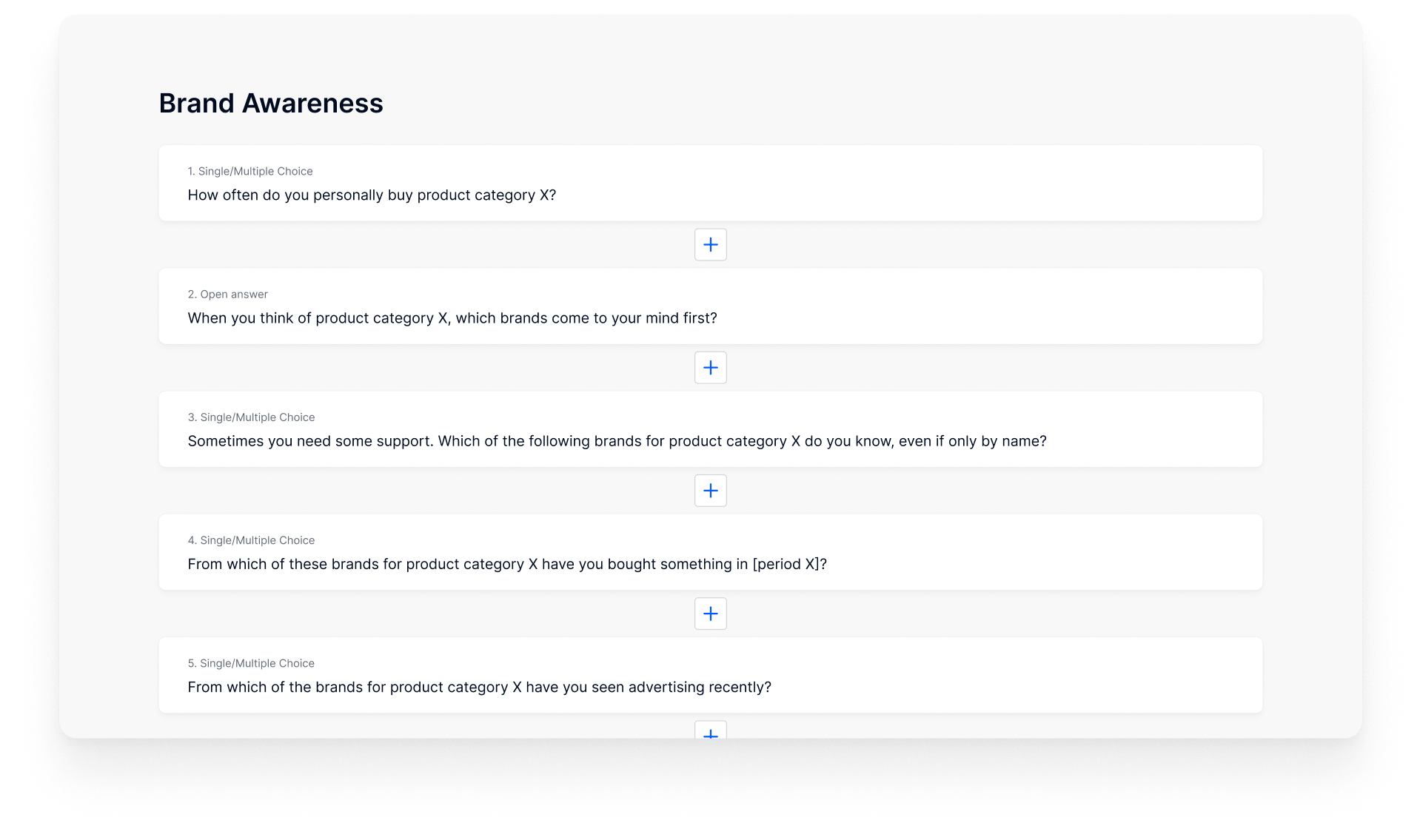 How to Create a Brand Awareness Survey | Appinio Blog